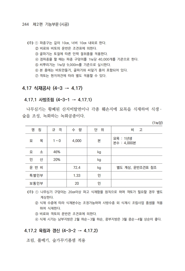 산지전용 산림사업표준품셈 4 2 기능부문시공 산림공학 사방